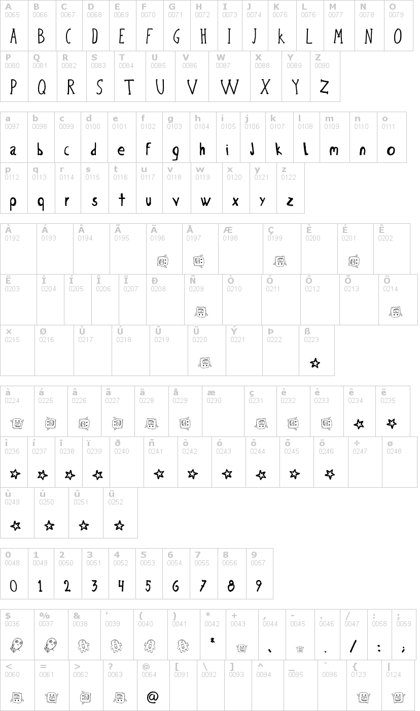 DecalFont: Adesivi Personalizzati, Fonts e Scritte Adesive
