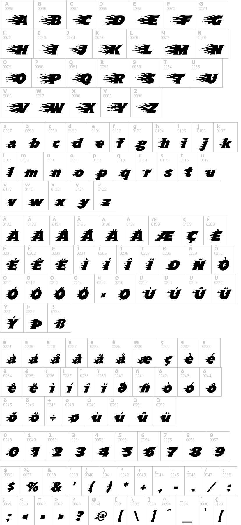 DecalFont: Adesivi Personalizzati, Fonts e Scritte Adesive