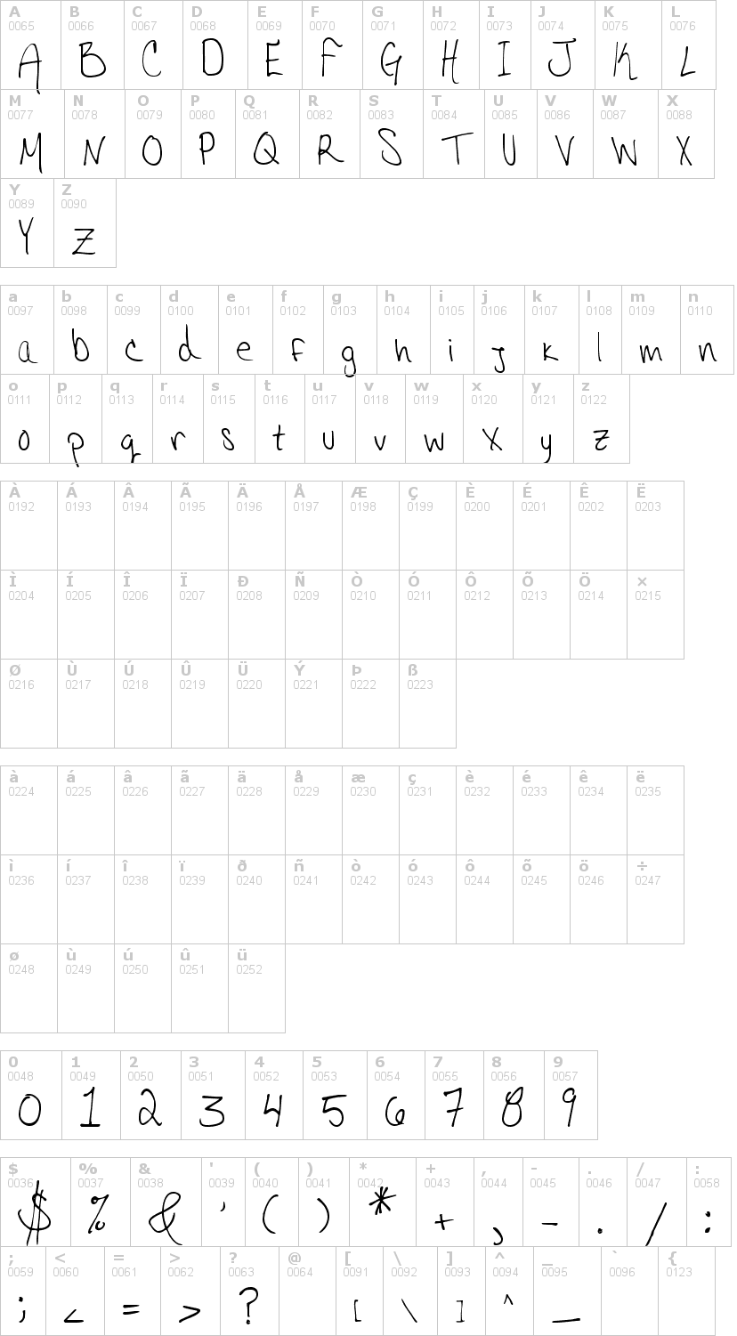 DecalFont: Adesivi Personalizzati, Fonts e Scritte Adesive DecalFont: Adesivi Personalizzati, Fonts e Scritte Adesive