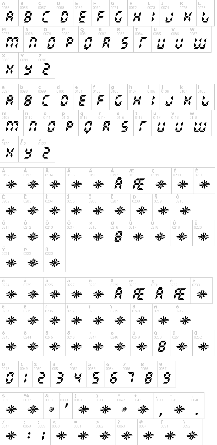 DecalFont: Adesivi Personalizzati, Fonts e Scritte Adesive