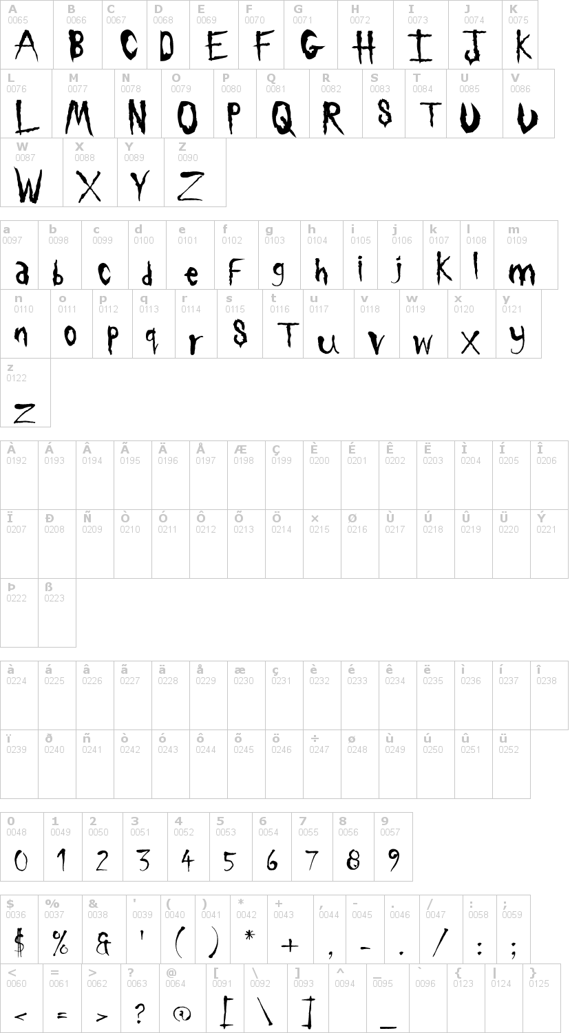 DecalFont: Adesivi Personalizzati, Fonts e Scritte Adesive