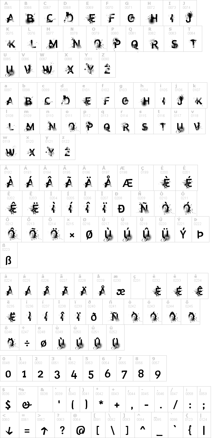 DecalFont: Adesivi Personalizzati, Fonts e Scritte Adesive